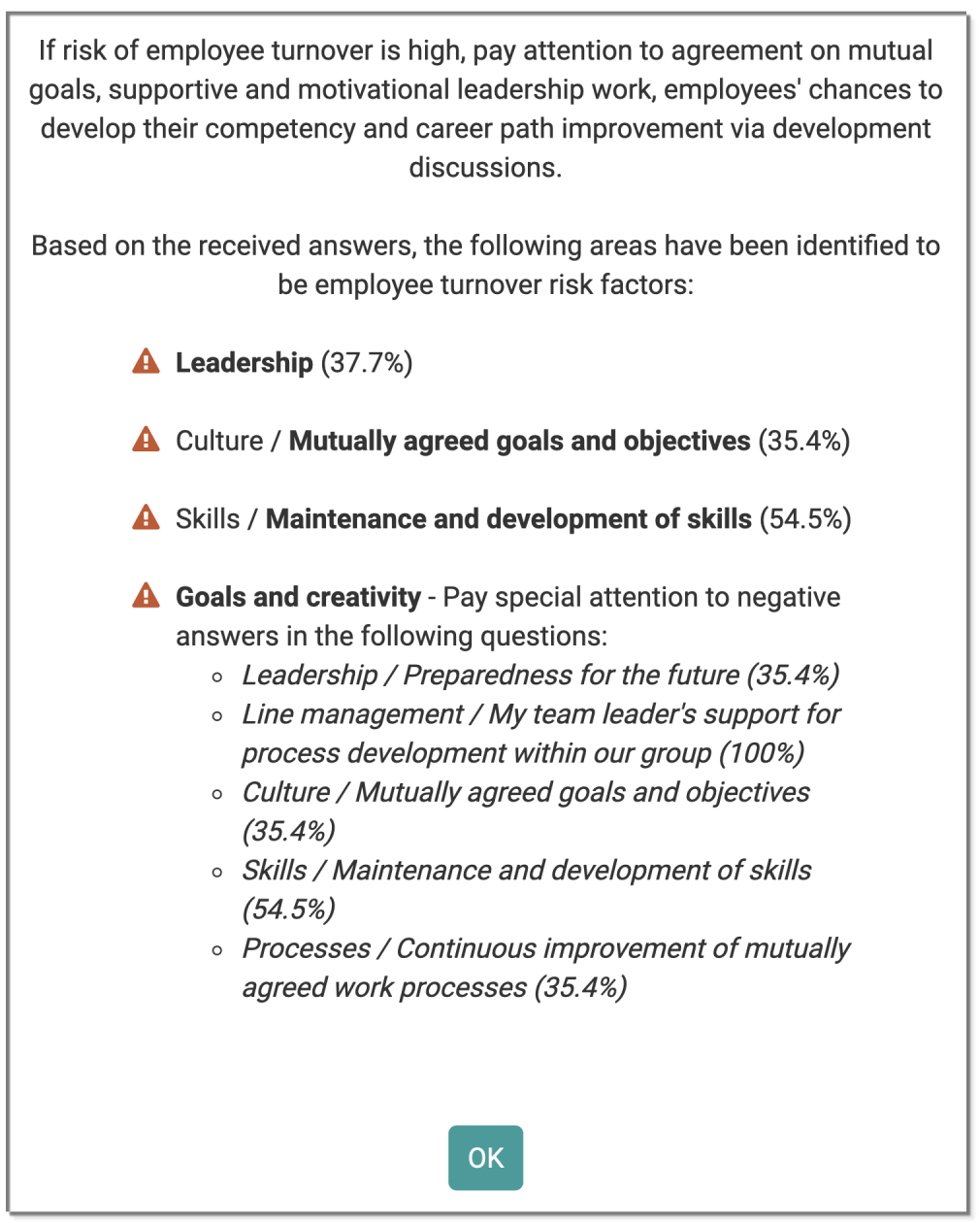 Identify Employee Turnover Risk with QWL Surveys